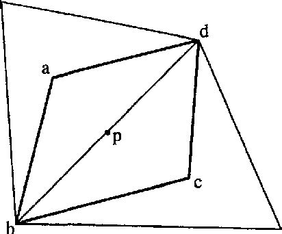 Figure From A Fully Implicit Navier Stokes Algorithm For Unstructured Grids Incorporating A