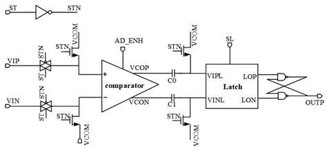 Design Of A 12 Bit Sar Adc With Calibration Technology
