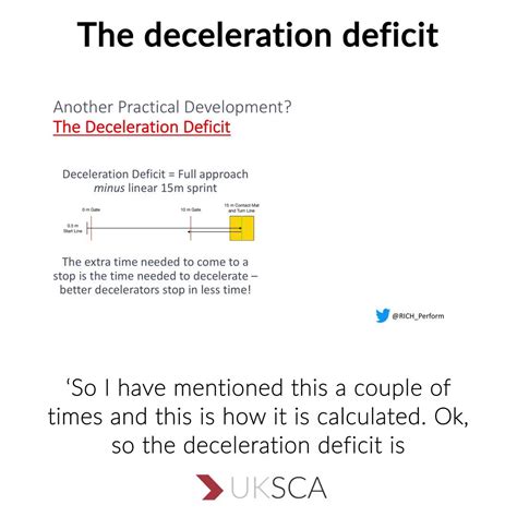 Deceleration Definition
