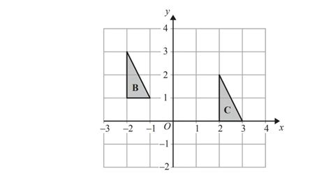 Transformations Edexcel Igcse Maths Questions And Answers 2022 Easy