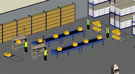 Supply Chain Process Design Using The Queueing Theory By Samir Saci