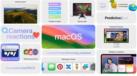 Що нового в Macos Sonoma Презентація Wwdc 2023