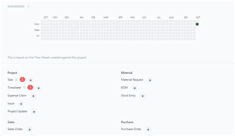 How I Can Create Dashboard To New Custom Doctype Customization Frappe Forum