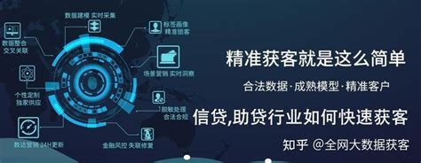 怎样在贷款行业找到准确的客户 知乎