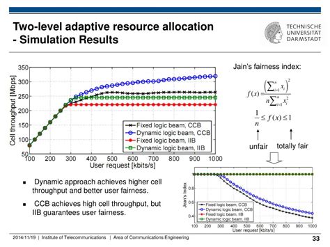 Ppt Ph D Defense Powerpoint Presentation Free Download Id6823692