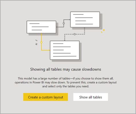 Model View In Power BI Desktop Power BI Microsoft Learn