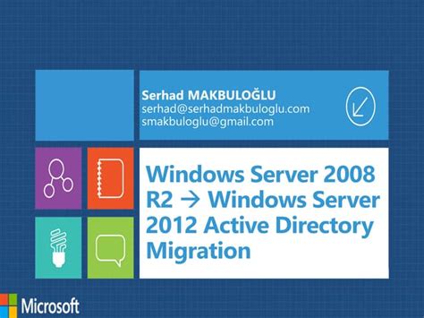 Windows Server 2008 R2 Windows Server 2012 Active Directory Migration Pptx