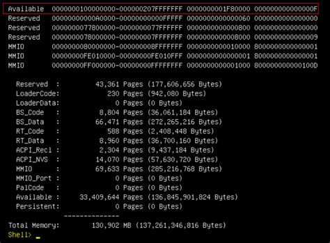 Using Memory Mirroring And Address Range Mirroring In Vmware Esxi On Lenovo Thinksystem Servers