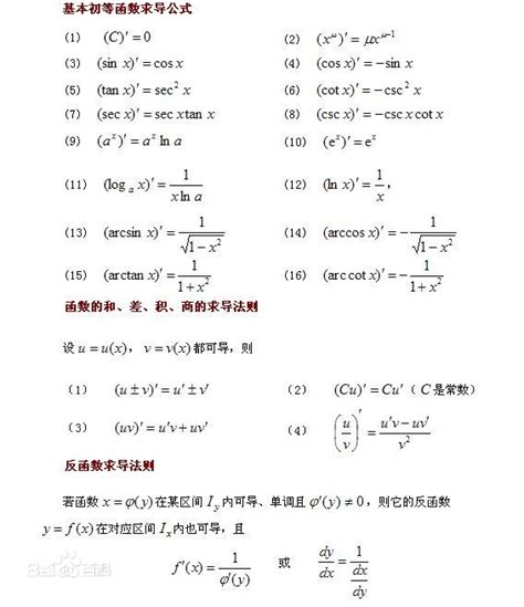 函数求导公式用matllab作出二维sinc函数 Csdn博客