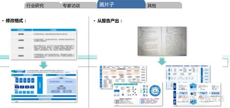 在普华永道工作是什么体验？ Dream Co ⑪ · Pwc普华永道咨询线：包容扎实的one Advisory多面手 知乎