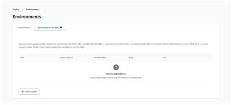 A Practical Guide To Optimize Looker Performance By Partitioning Clustering Data By Na Nguyen