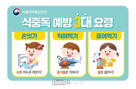 “일교차 큰 봄철에는 식중독 주의 하세요 ”