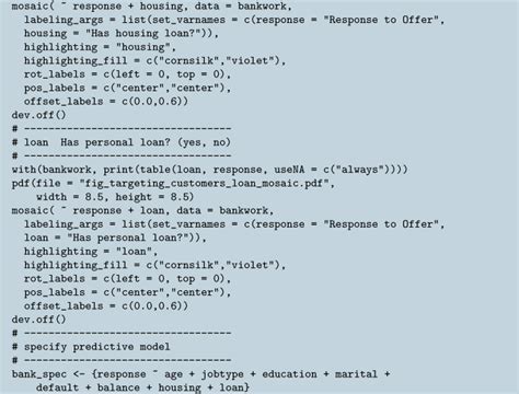 images marketing data science modeling techniques in predictive analytics with r and python