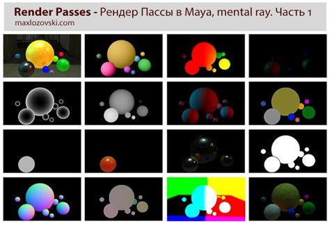 Render Passes In Maya