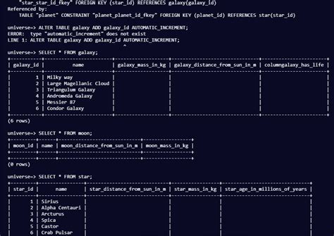 Celestial Bodies Database Build A Celestial Bodies Database Backend