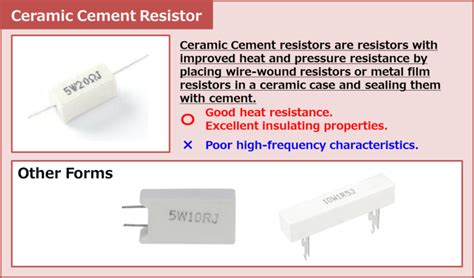 Types Of Resistors Electrical Information