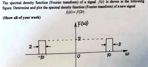 The Spectral Density Function Fourier Transform Of A Signal Ft Is Shown In The Following