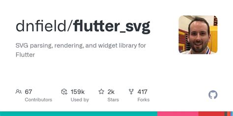 Fluttersvg Draw Svg And Android Vectordrawable Xml Files On A
