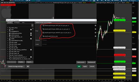 Previous Day Highlowclose For Thinkorswim Usethinkscript Community