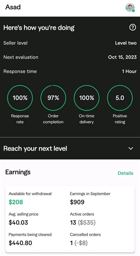 Muhammad Sufiyan Ahmed On Linkedin These Achievements Are The Only