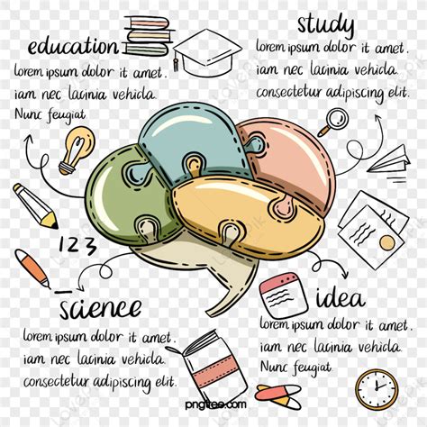 손으로 그린 스타일 두뇌 일러스트 발산 교육 Infographic 돋보기 온라인 배우다 Png 일러스트 무료 다운로드 Lovepik