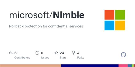 Github Microsoftnimble Rollback Protection For Confidential Services