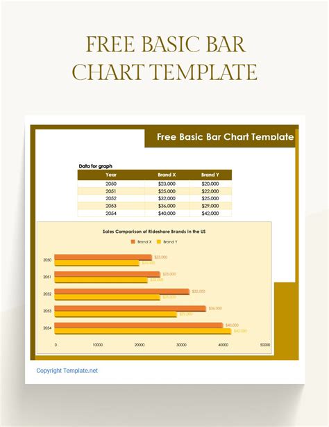 Free Basic Bar Chart Template Google Sheets Excel Template Net