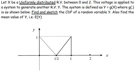 Solved Let X Be A Uniformly Distributed R V Between 0 And Chegg Com