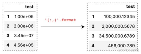 Options Python函数用法 Python中options设置mob6454cc6d5f87的技术博客51cto博客