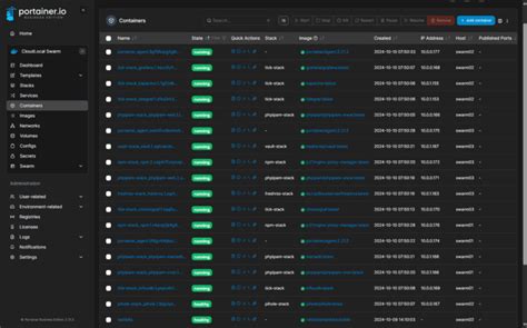 Docker Swarm Is Awesome With Portainer Virtualization Howto