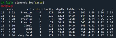 Python 파이썬에서 특정 행과 열 추출하기 네이버 블로그 Python 파이썬에서 특정 행과 열 추출하기 네이버 블로그