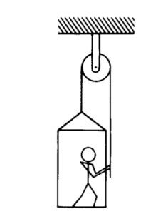 AP Physics C Mechanics 3 4 Power Exam Style Questions With Answer FRQ