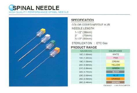 Lumbar Puncture Needle Size Different Size Lumbar Puncture Spinal