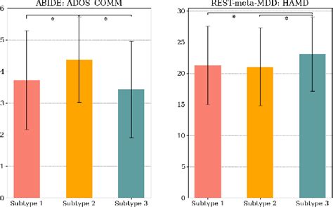 Figure 5 From A Learnable Counter Condition Analysis Framework For