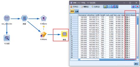 spss modeler18 0数据挖掘软件教程（六）：聚类分析 k means spssmodeler聚类分析 csdn博客