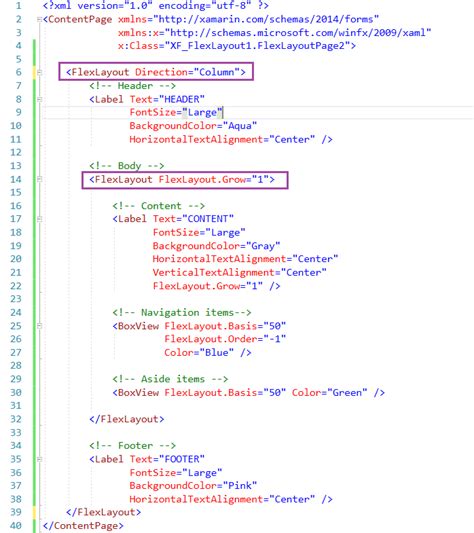 Xamarin Forms Apresentando O Flexlayout Ii