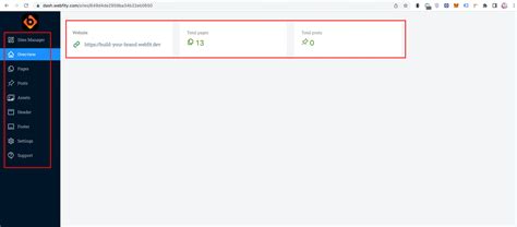 Functional Buttons Of Website Content Manager Webfity Editor