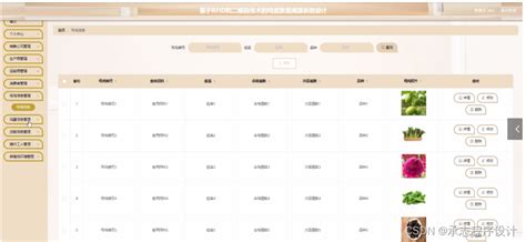 Javaphpnetpython基于rfid和二维码技术的鸡蛋质量溯源系统设计【2024年毕设】关于rfid的食品溯源的界面设计 Csdn博客