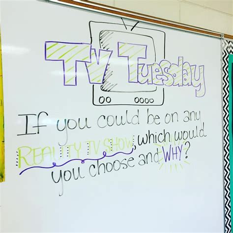 Discover 85 Office Team Building Games And Whiteboard Messages Ideas