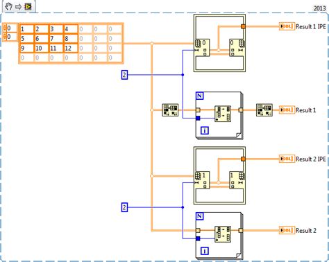 Array Subset Support Multidimensional Arrays Ni Community