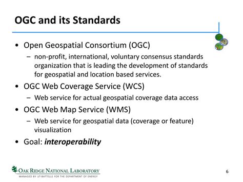 Ppt Spatial Data Access Tool Powerpoint Presentation Free Download