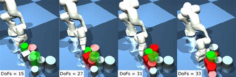 Figure 1 From Online State Vector Reduction During Model Predictive