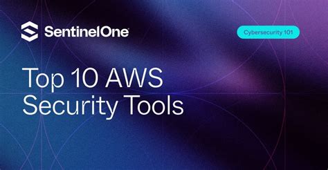 Top 10 Aws Security Tools For 2025