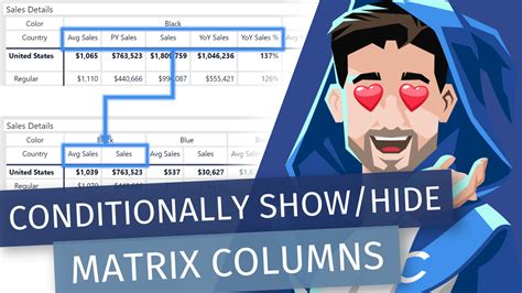 Conditionally Showhide Matrix Columns Using Calculation Groups