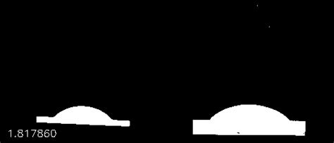 Python How To Get Reliable Results From Matchshapes Function Stack