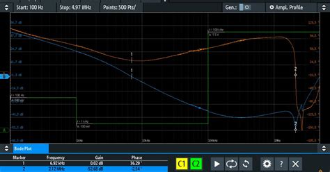 Bode Diagram Plot