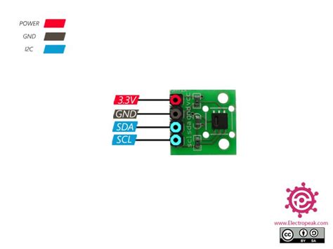 Interfacing Sht20 Temperature And Humidity Sensor With Arduino