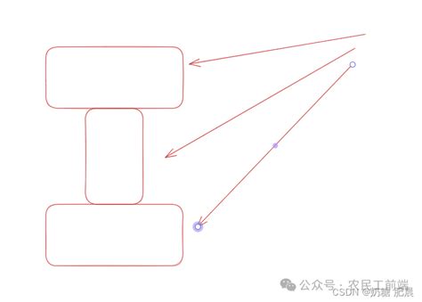 css奇思妙想之 利用css裁剪（clip path）完成各种图形 腾讯云开发者社区 腾讯云