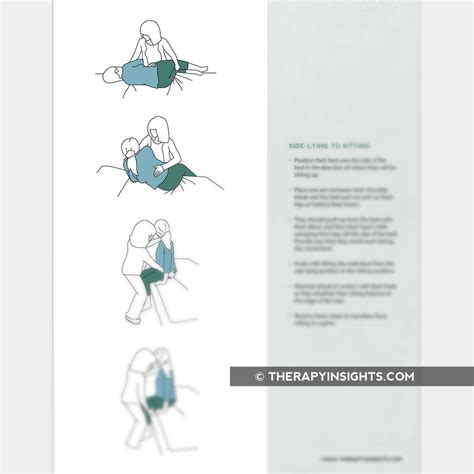 Bed Mobility Tips And Safety For Caregivers Adult And Pediatric