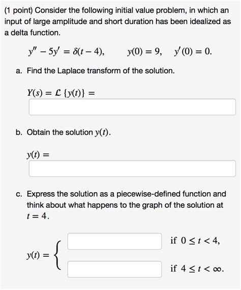 Solved 1 Point Consider The Following Initial Value Solved 1 Point Consider The Following Initial Value